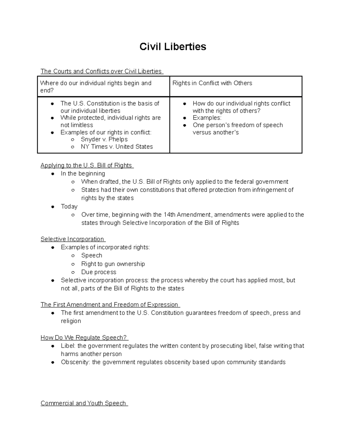 Chapter 5 AP - Civil Liberties The Courts and Conflicts over Civil ...