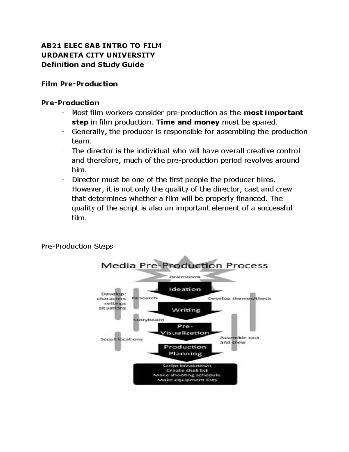 FILM PRE- Production ( Intro TO FILM Subject) - AB21 ELEC 8AB INTRO TO ...