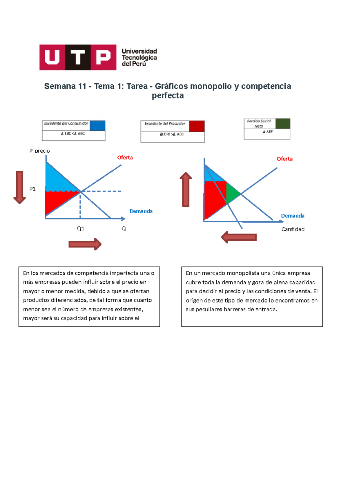 Semana 11 - Tema 1 Tarea - Gráficos monopolio y competencia perfecta ...