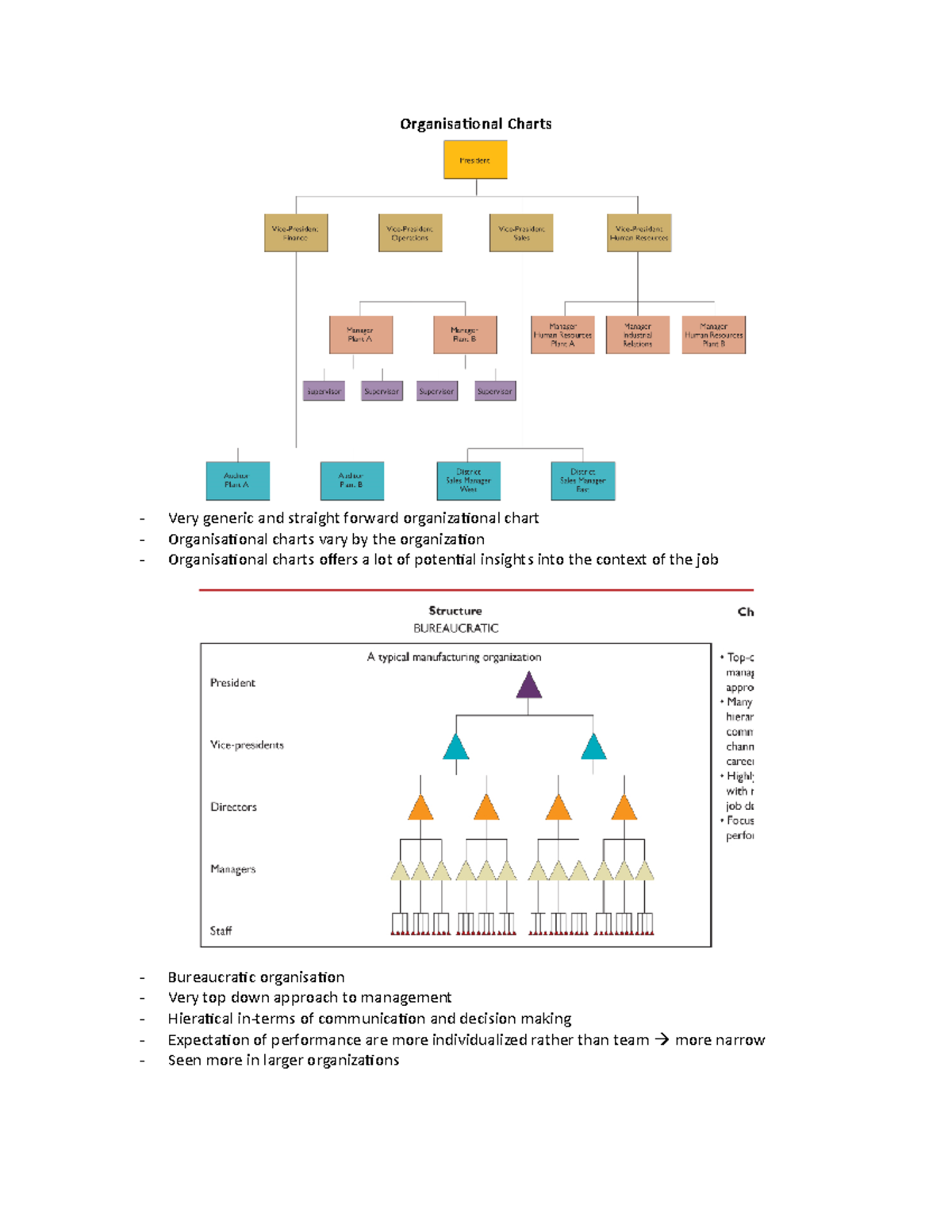Summary Charts - Organisational Charts Very generic and straight ...