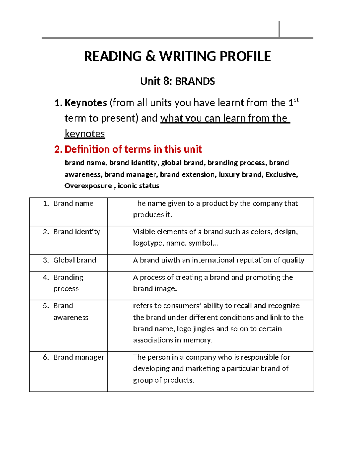 Writing Profile 1 - READING & WRITING PROFILE Unit 8: BRANDS 1 ...