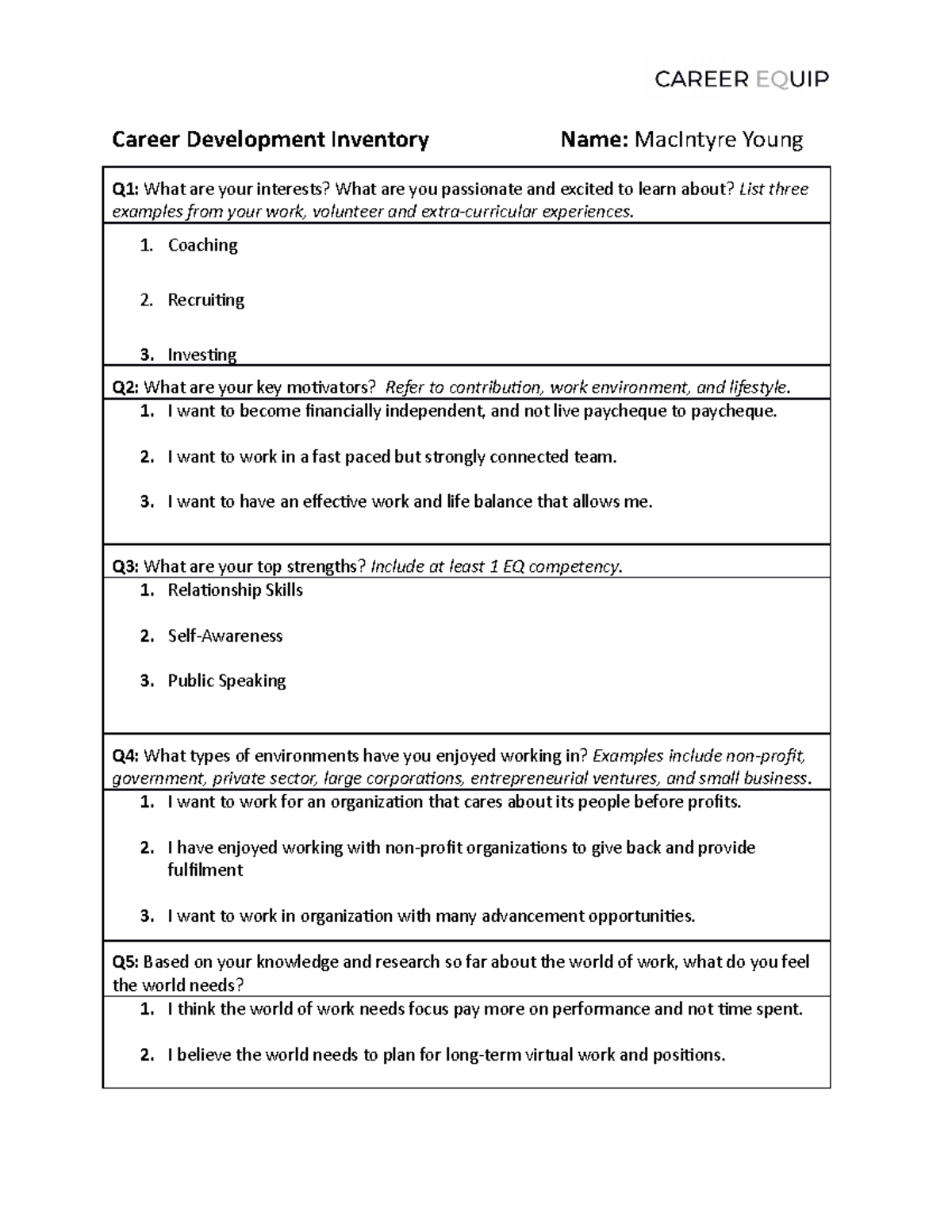 Career Development Inventory - Career EQuip 2020 - Career Development ...