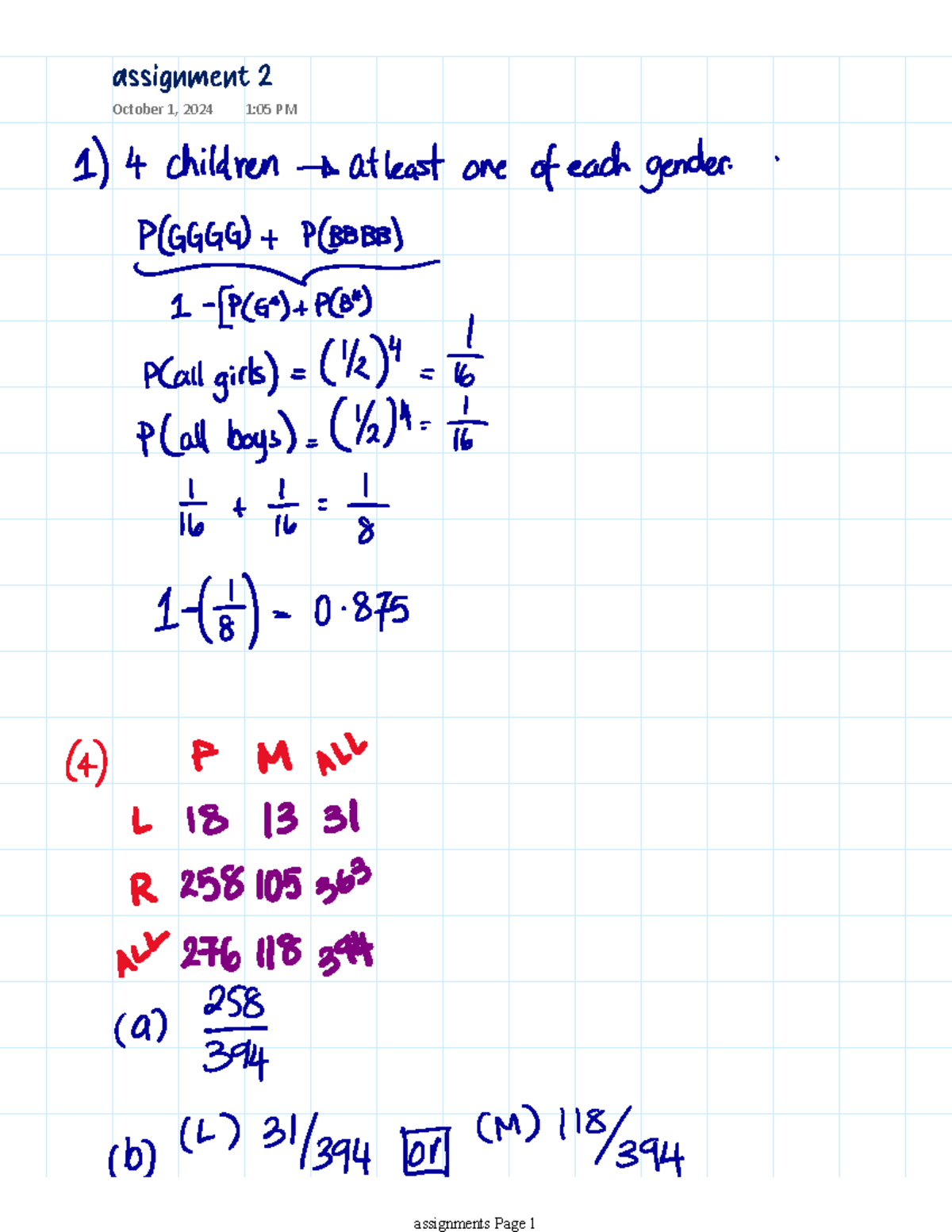 Stats assignment 2 - intro to statistical analysis - assignment 2 ...