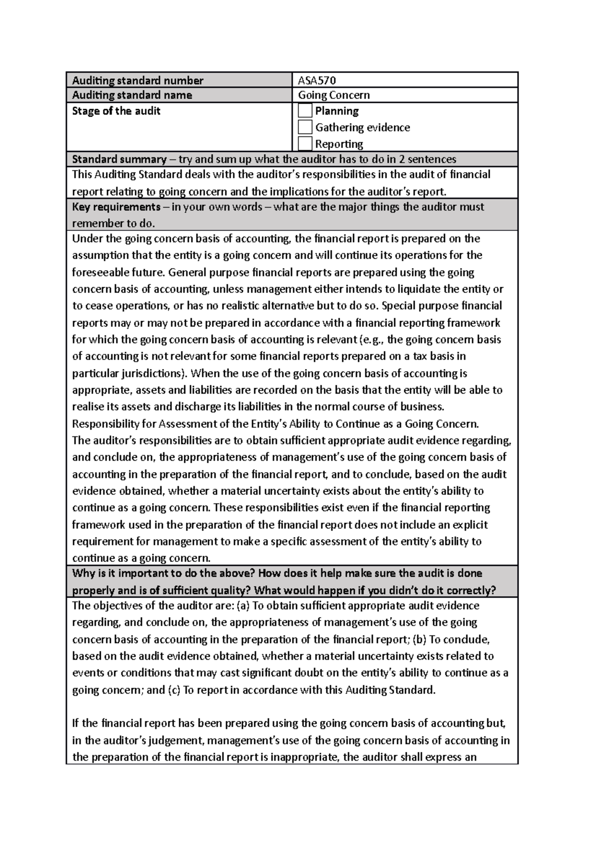 ASA570, 520, 320, 230 - Auditing standard number ASA Auditing standard ...