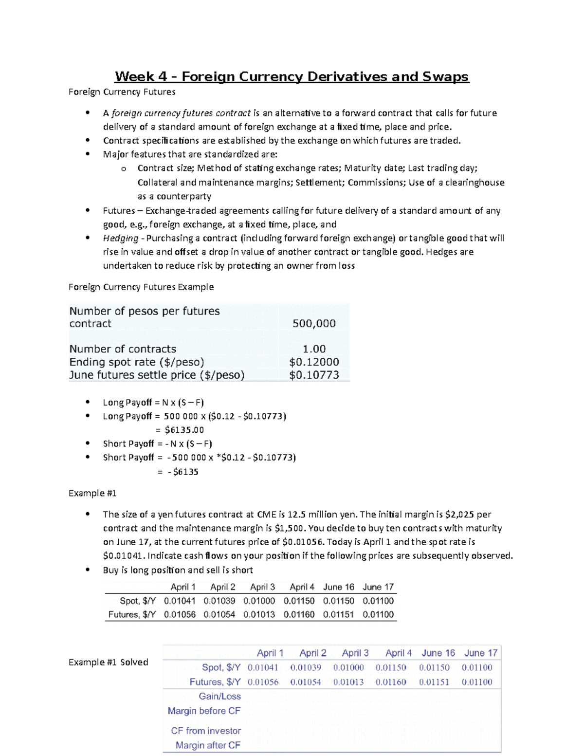 Foreign Currency Derivatives and Swaps - Contract specifications are ...