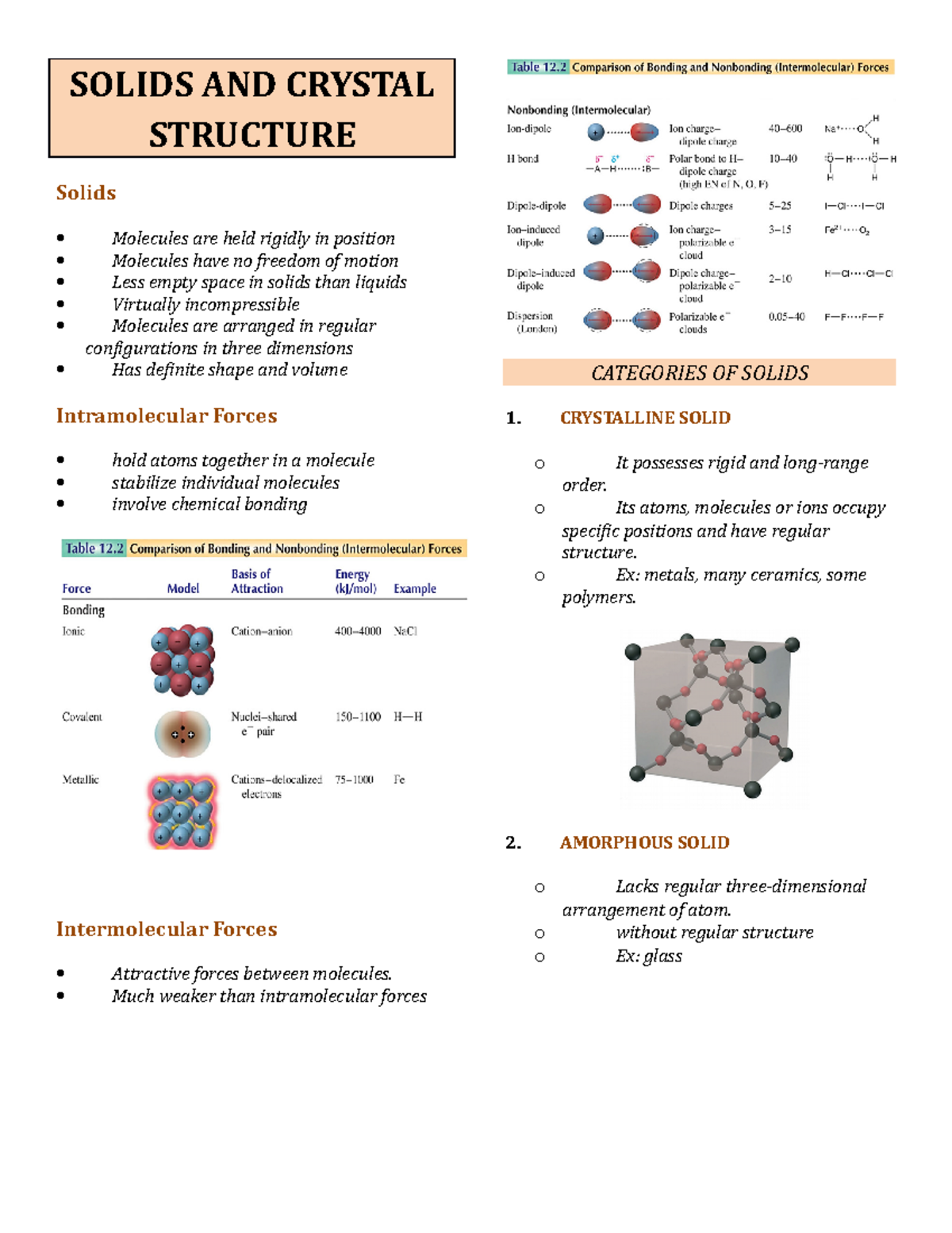 2.2.1 Solids AND Crystal Structure - SOLIDS AND CRYSTAL STRUCTURE ...