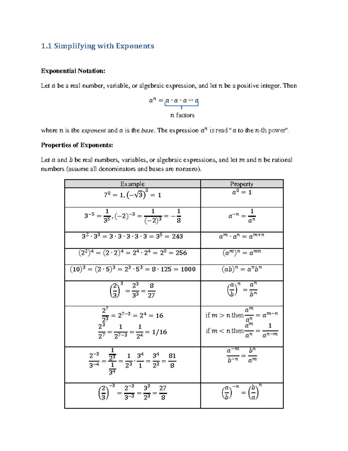 A. Simplifying with Exponents - Then 𝑎𝑛 𝑎 𝑎 𝑎 𝑎 𝑛 factors where 𝑛 is ...