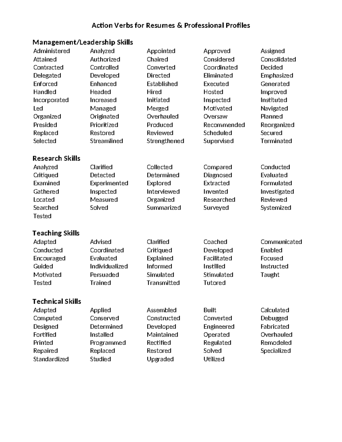 Action Verbs For Resumes