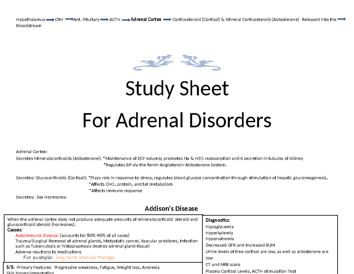 Adrenal Review Worksheets Done - Hypothalamus CRH Ant. Pituitary ACTH ...