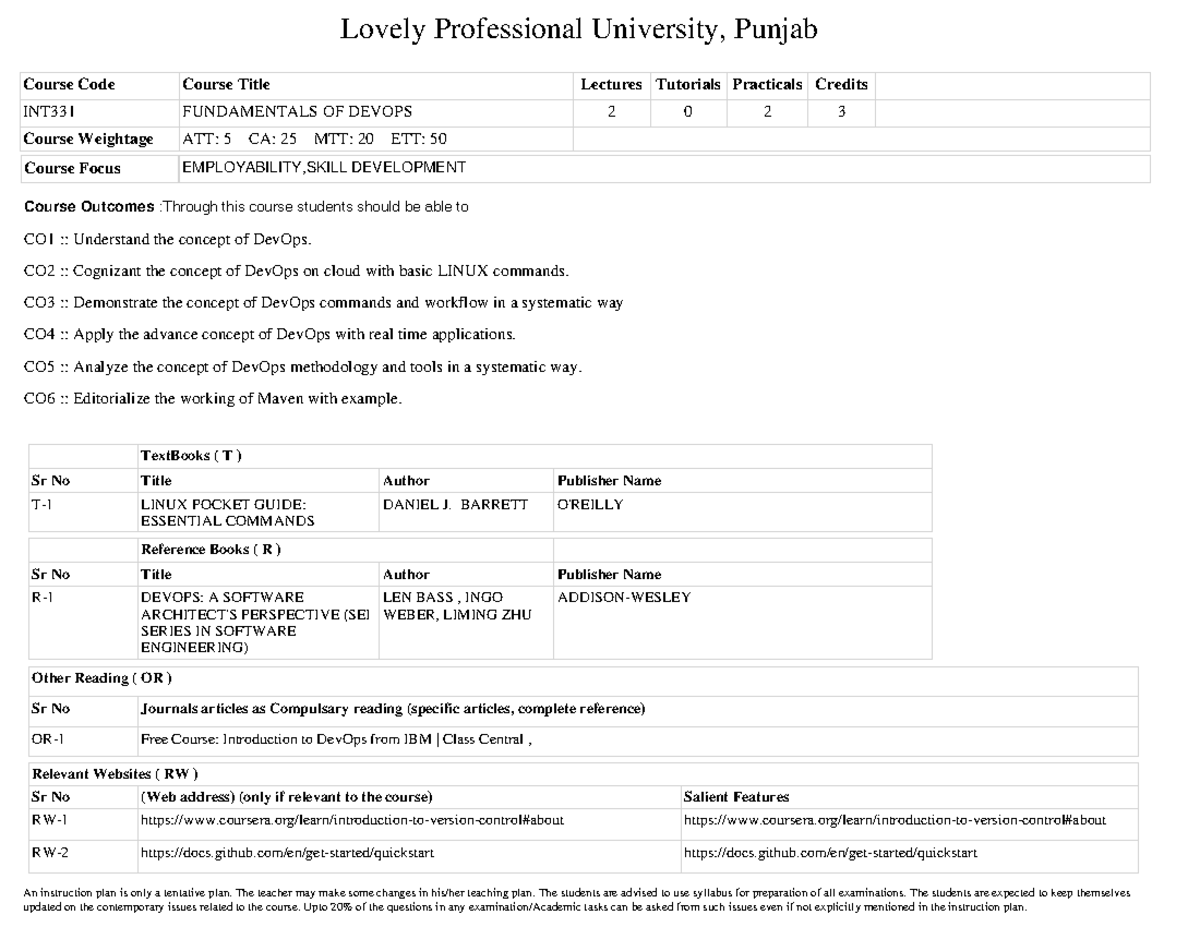 Devops IP - Lovely Professional University, Punjab Course Code Course Title Lectures Tutorials ...
