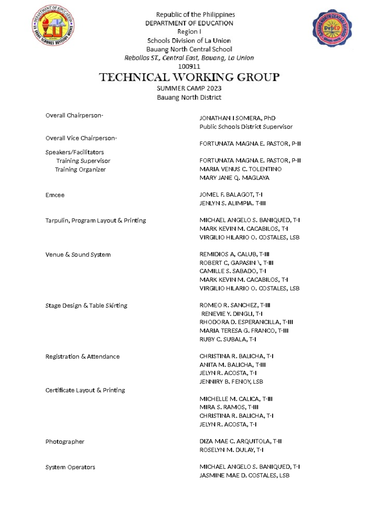 Technical-working-group - Overall Chairperson- Overall Vice Chairperson- Speakers/Facilitators ...