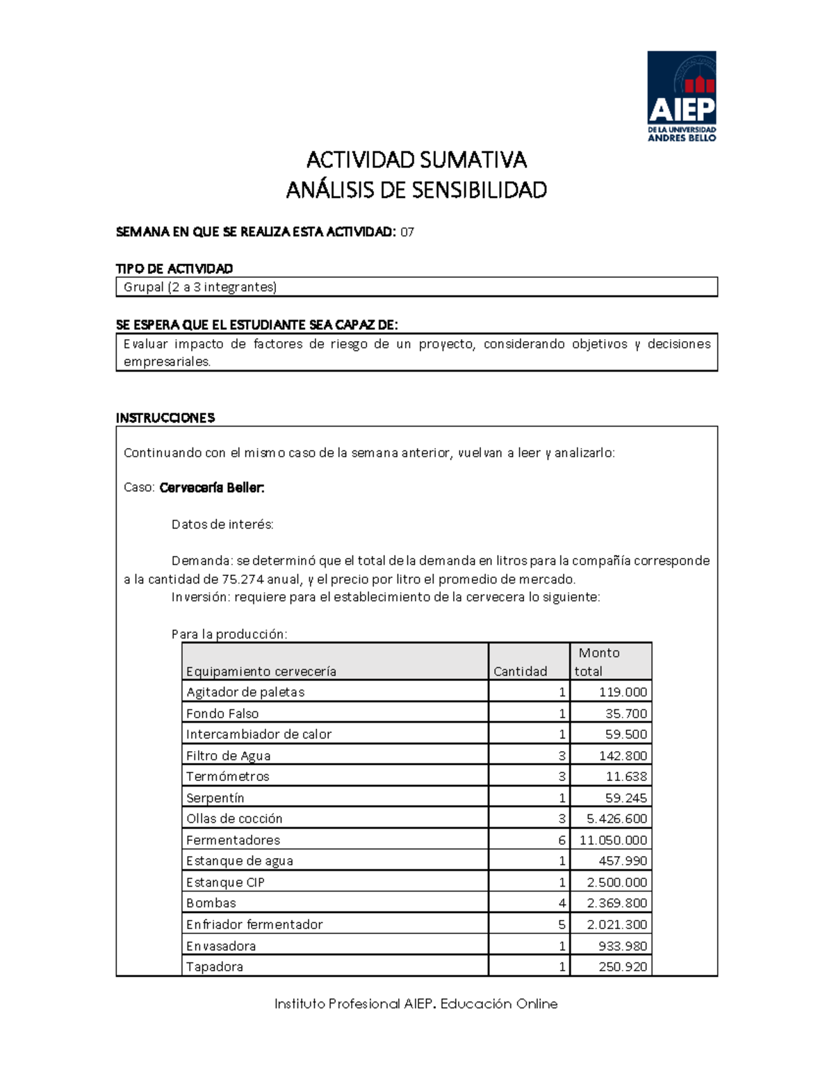 Actividad Sumativa S7 A - ACTIVIDAD SUMATIVA ANÁLISIS DE SENSIBILIDAD SEMANA EN QUE SE REALIZA ...