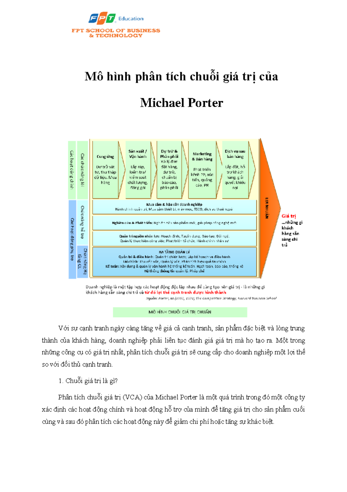 MH Chuoi gia tri Michael Porter ver 3 - Mô hình phân tích chuỗi giá trị ...