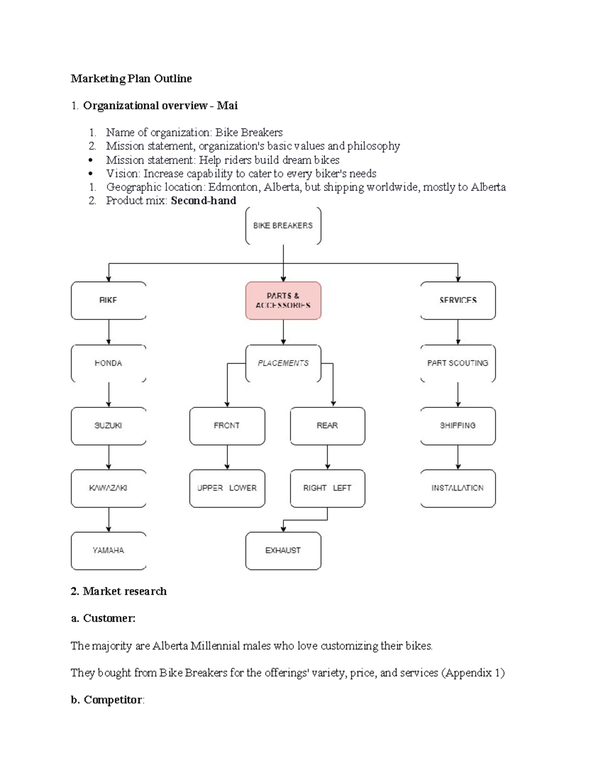 Marketing Plan Group-6 - Marketing Plan Outline Organizational overview ...