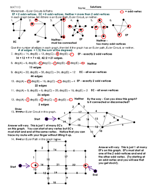 HC Note Packet - Notes on Hamilton Circuit - Unit 2: Hamilton Circuit ...