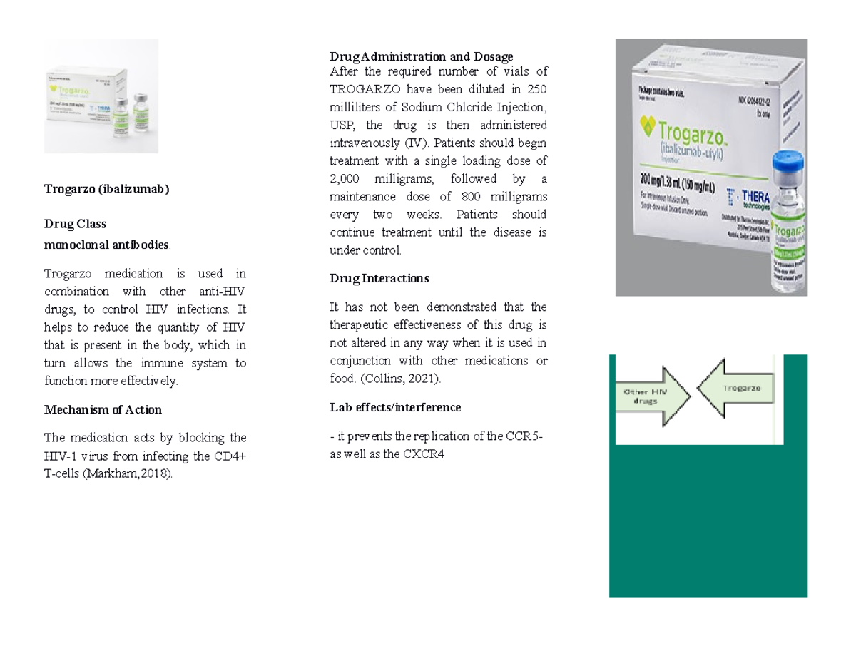NR293-RUA Medication Teaching Plan-Trogarzo- Brochure - Trogarzo ...