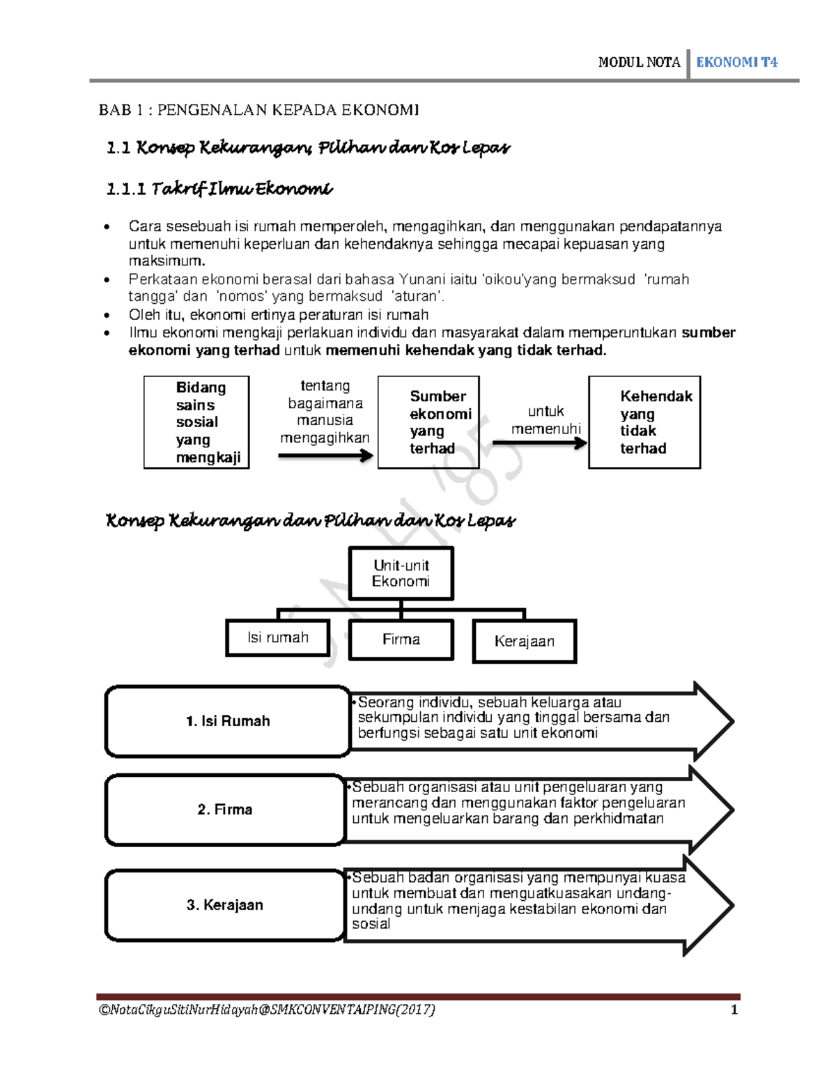 BAB 1 Tingkatan 4 - BAB 1 : PENGENALAN KEPADA EKONOMI 1 Konsep ...
