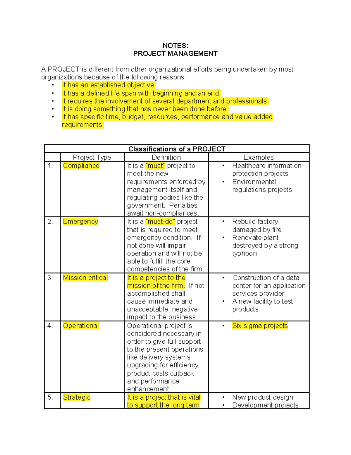 Project Management Notes Chapter 1 - NOTES: PROJECT MANAGEMENT A ...