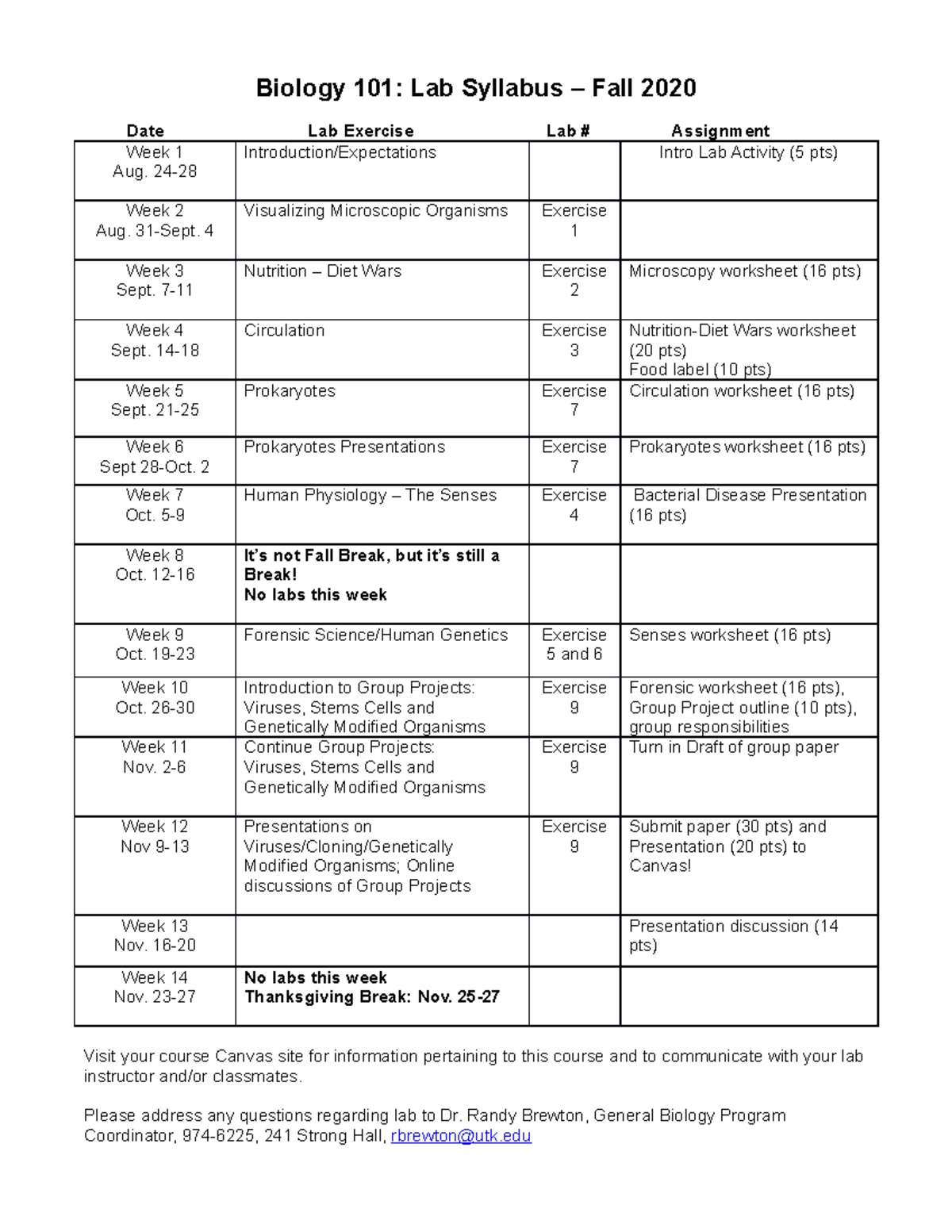Lab syllabus - 24- Introduction/Expectations Intro Lab Activity (5 pts ...