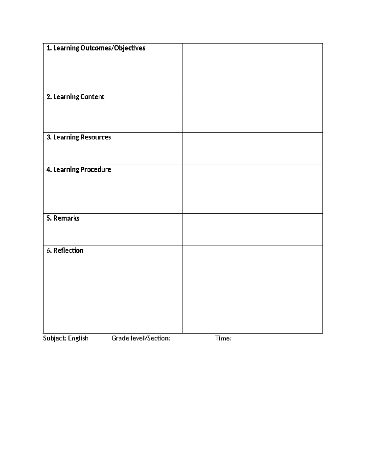 Template P.75 - BS Entrepreneurship - Learning Outcomes/Objectives ...