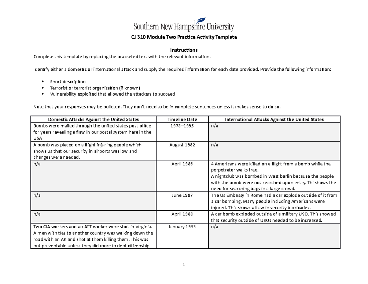 CJ 310 Module Two Practice Activity Template - CJ 310 Module Two Practice Activity Template ...