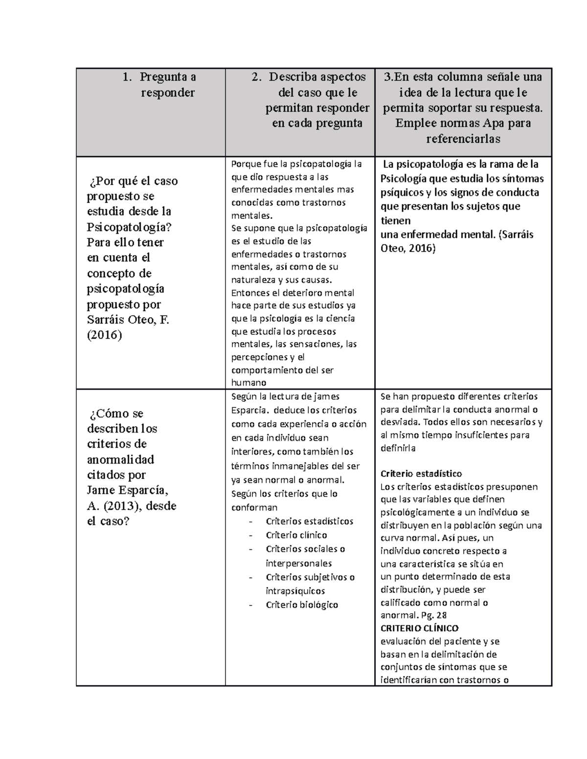 Psicopatologia matriz individual - 1. Pregunta a responder 2. Describa aspectos del caso que le ...