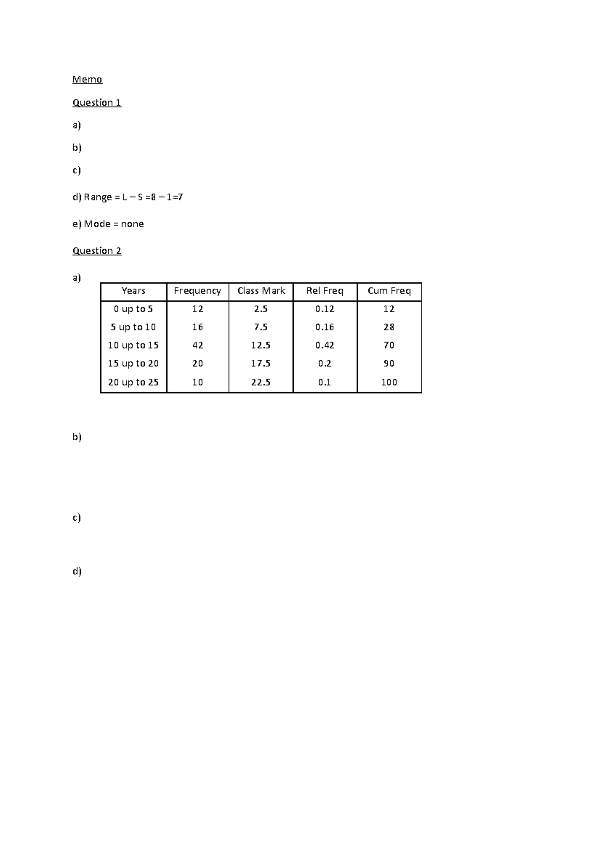 Memo test 1 2020 - memo for the test 1 - Memo Question 1 a) b) c) d ...