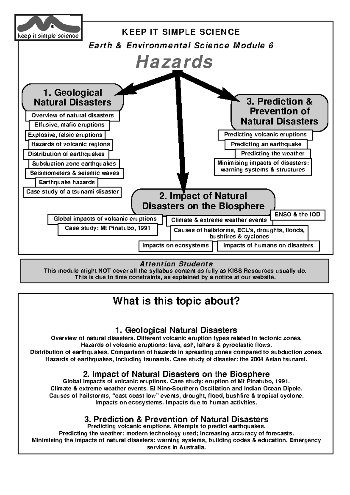 Booklet on module 6 ees 6134d3a3d4b9b - 1. Geological Natural Disasters ...