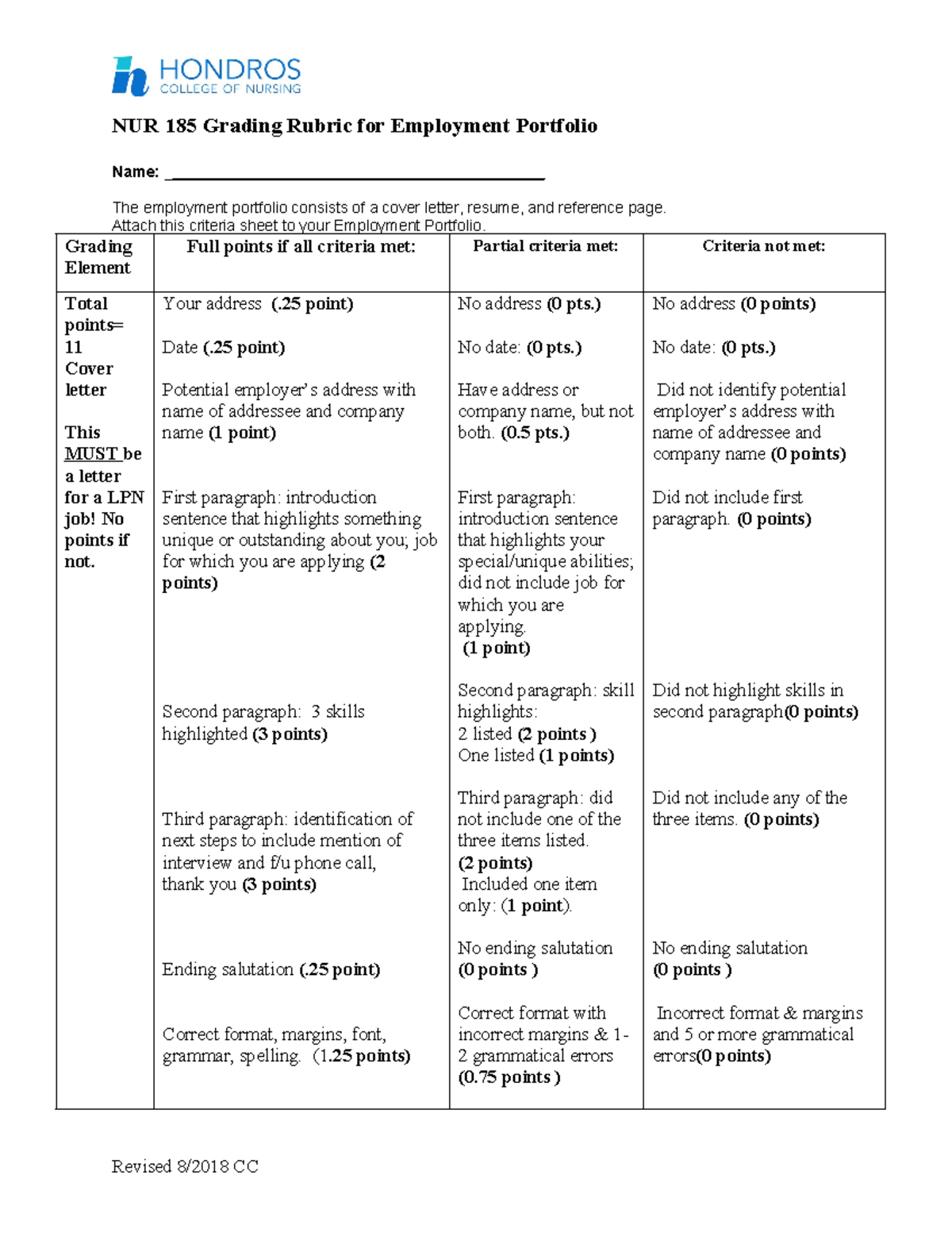 Grading Rubric for Employment Portfolio - Attach this criteria sheet to ...