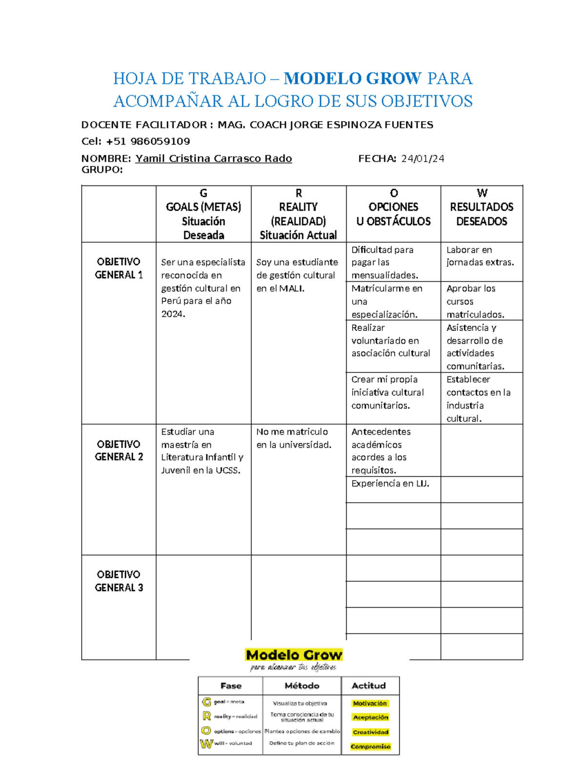 HOJA DE Trabajo Modelo GROW Acompanamiento - HOJA DE TRABAJO – MODELO ...