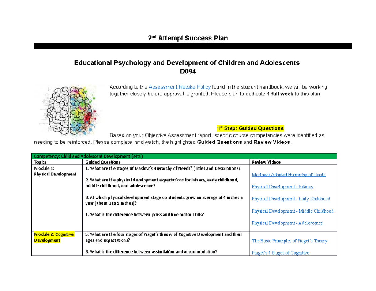 Educational Psychology and Development of Children and Adolescents D094 ...
