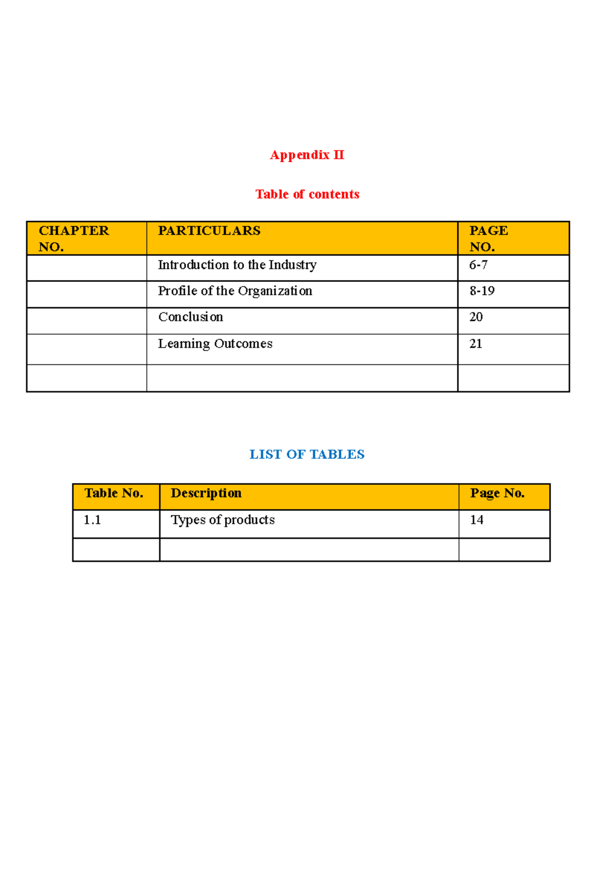 Fintech - Appendix II Table of contents CHAPTER NO. PARTICULARS PAGE NO ...