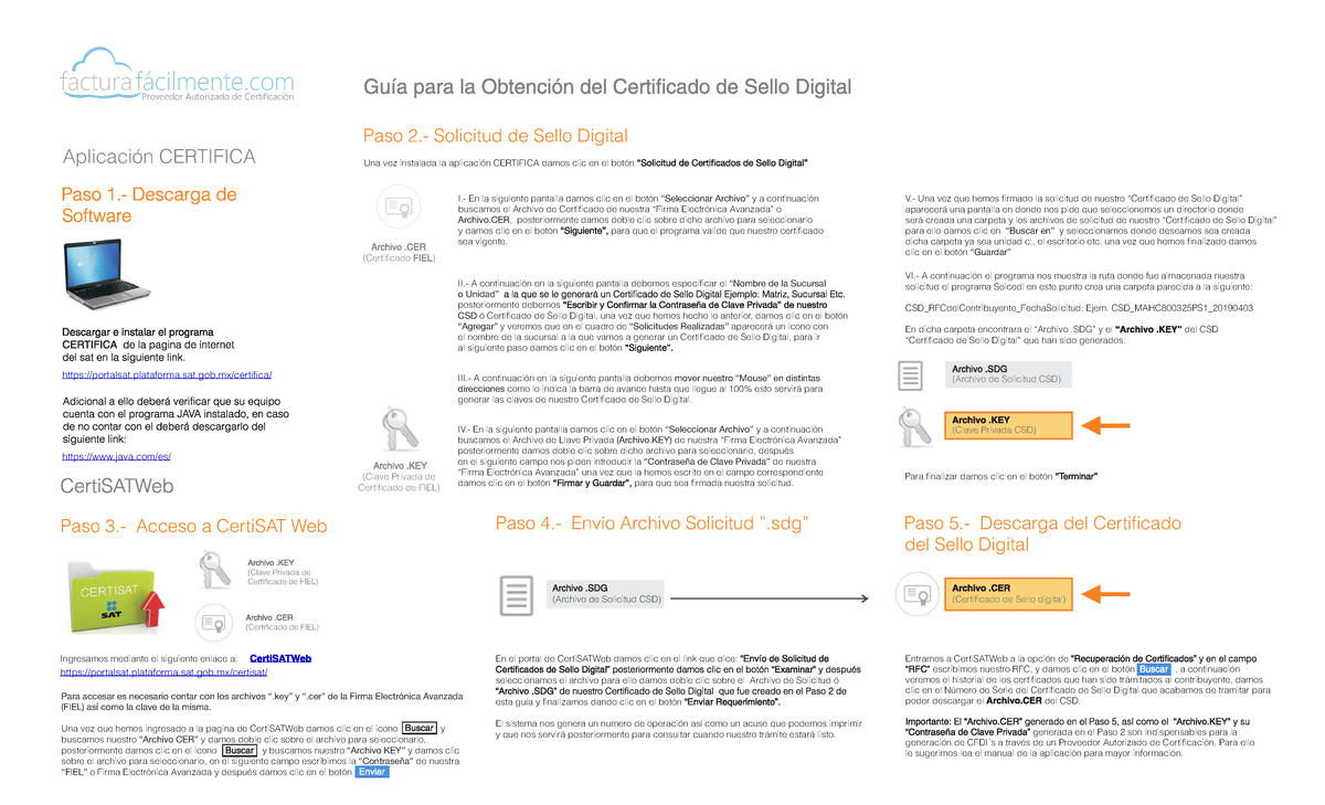 Guia Obtencion del Certificado de Sello Digital - Paso 2.- Solicitud de ...