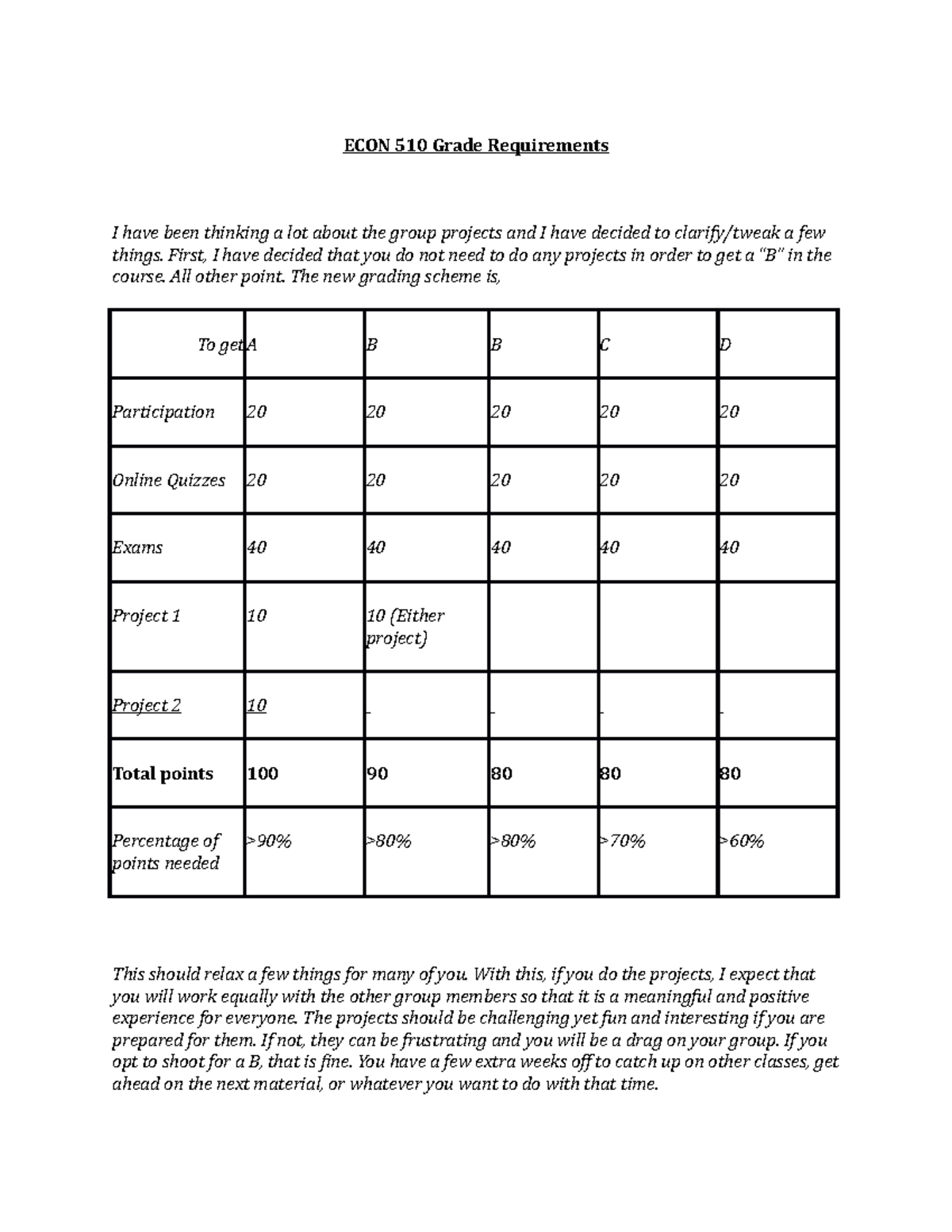 Grade Requirements - First, I have decided that you do not need to do ...