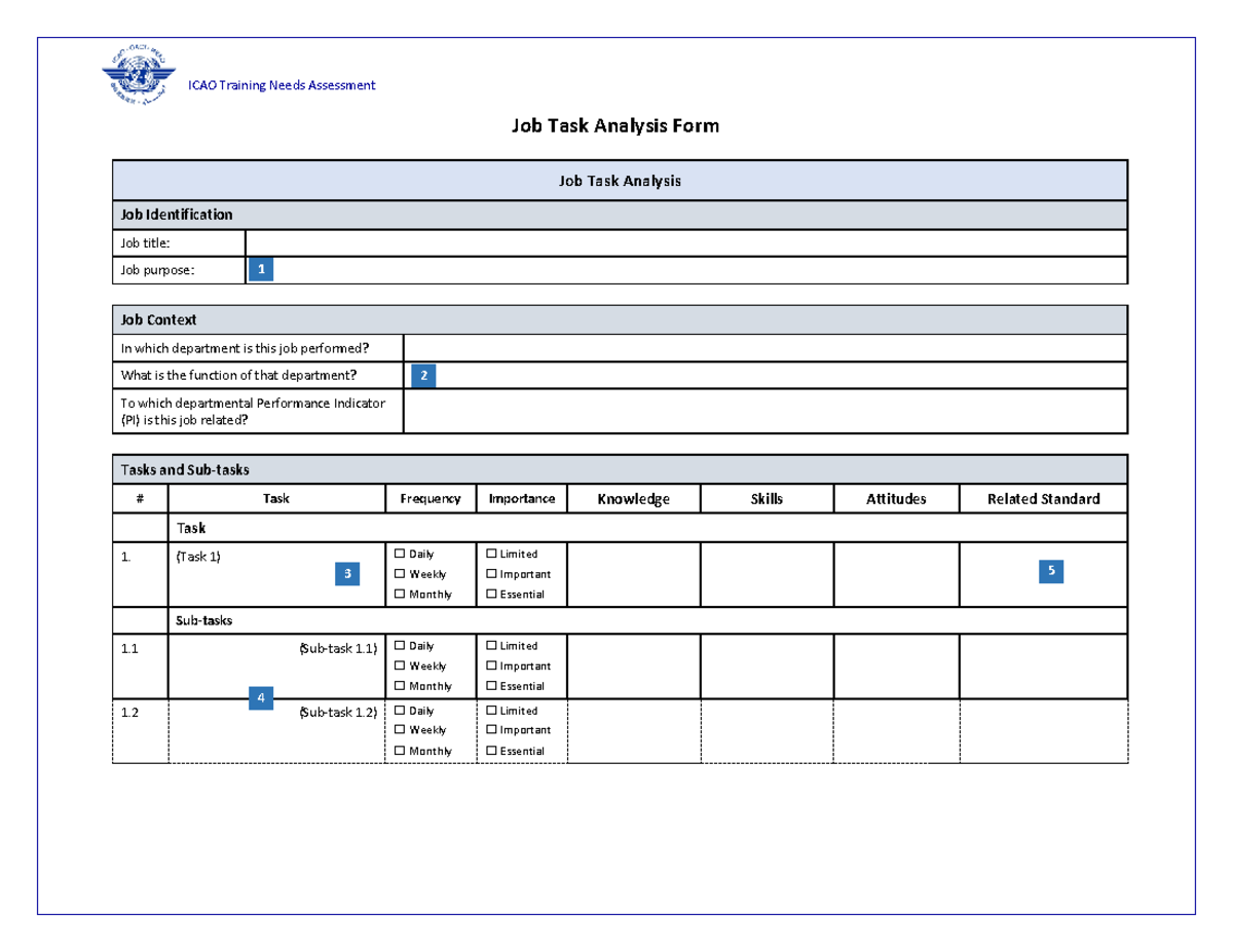 Job task analysis form - Negocios Internacionales - ICAO Training Needs ...