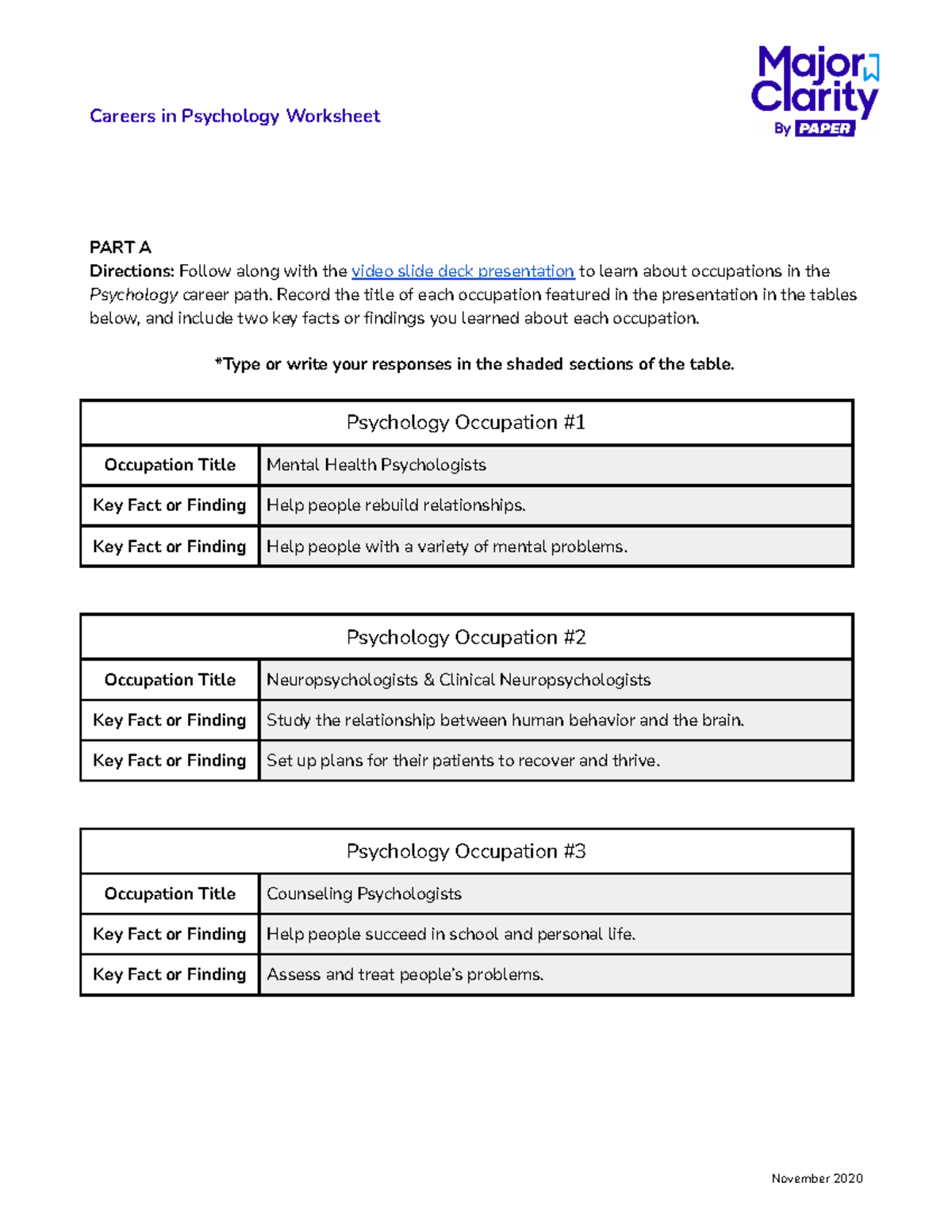 Careers in Psychology Worksheet - Record the title of each occupation ...