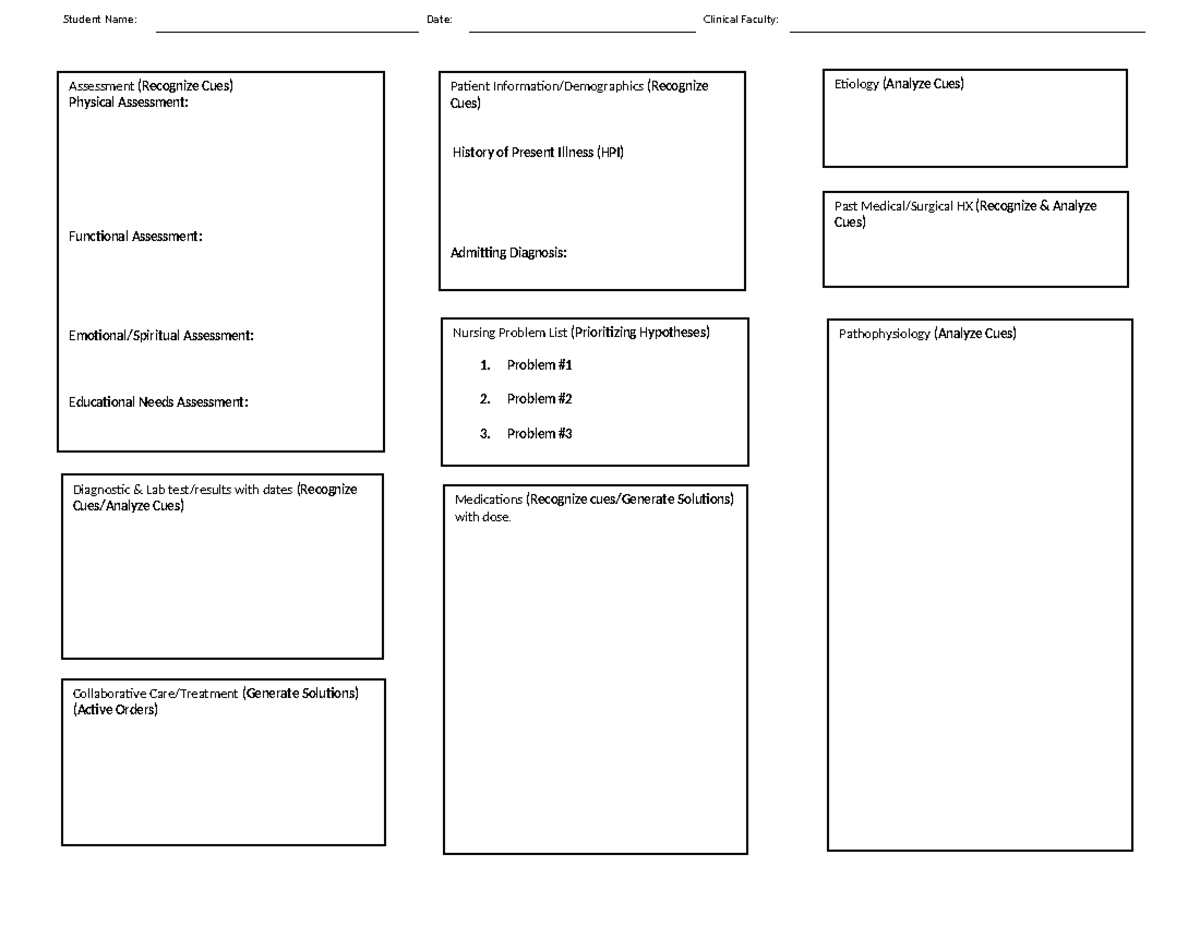 Clinical Judgment Care Map Template - Student Name: Date: Clinical ...