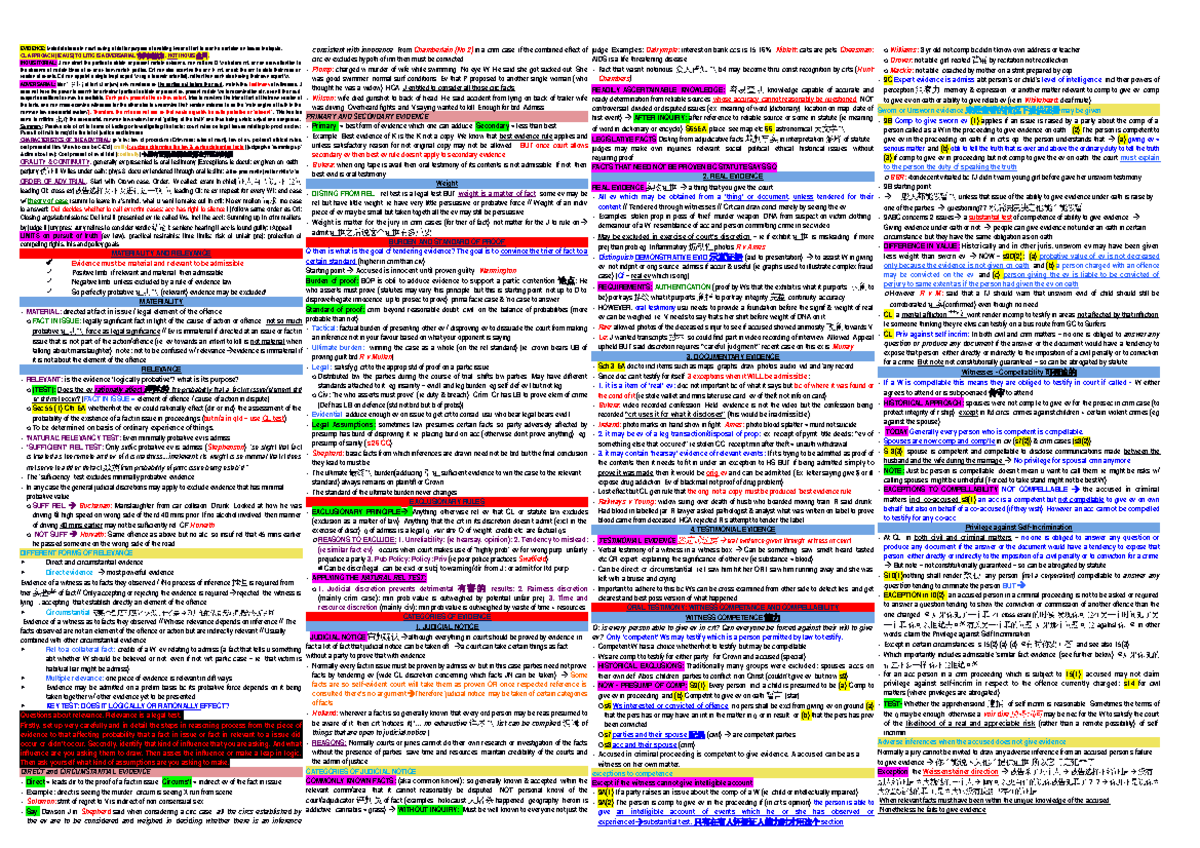 Evidence-template - QLD evidence notes compiled into 5 pages - EVIDENCE ...