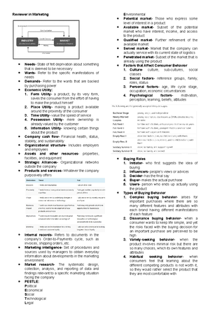 Non researchable questions - Or one that is not formulated to enable a ...