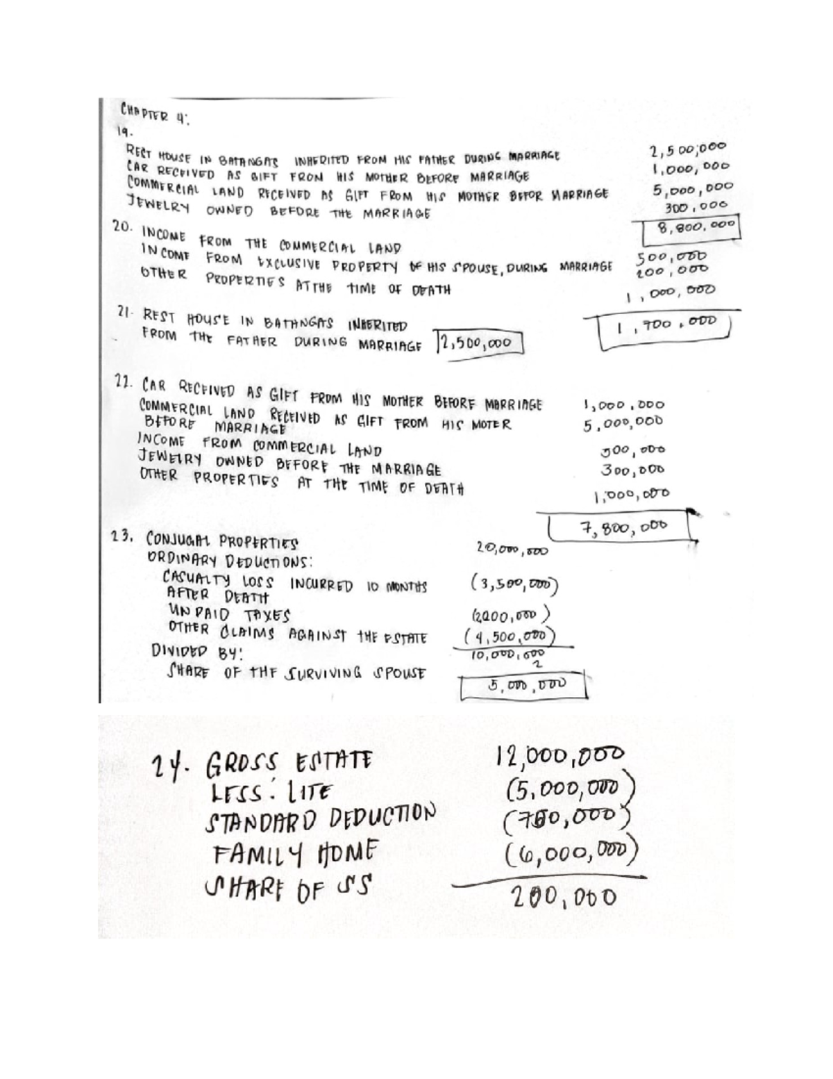 Chapter 4 - answer and tutorial - Business and Transfer Taxes - Studocu