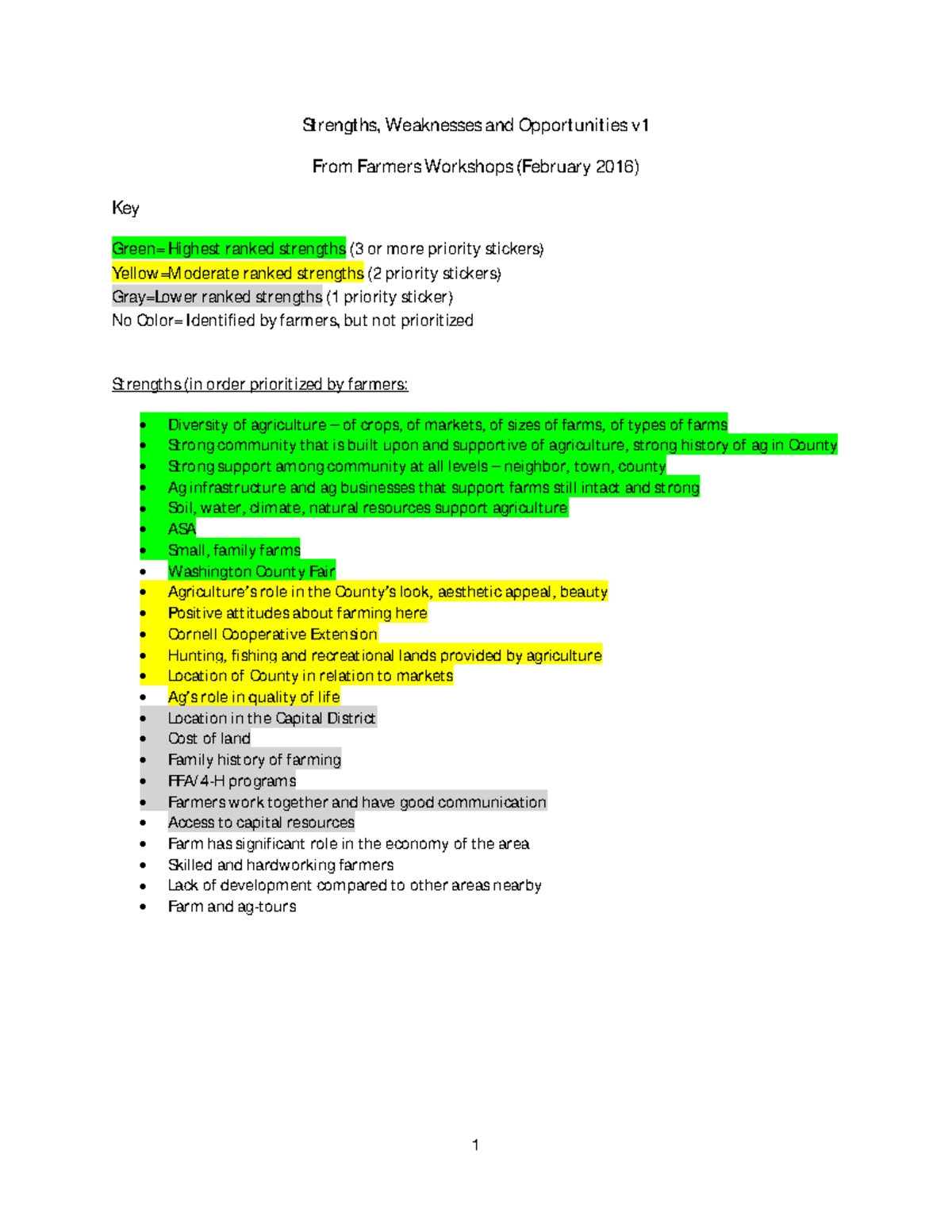 Strengths Weaknesses Opportunities Farmers Wkshp - 1 Strengths ...