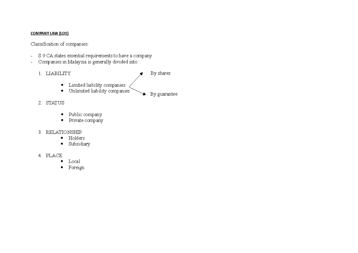 Company notes - Classification of companies - COMPANY LAW (LO1 ...