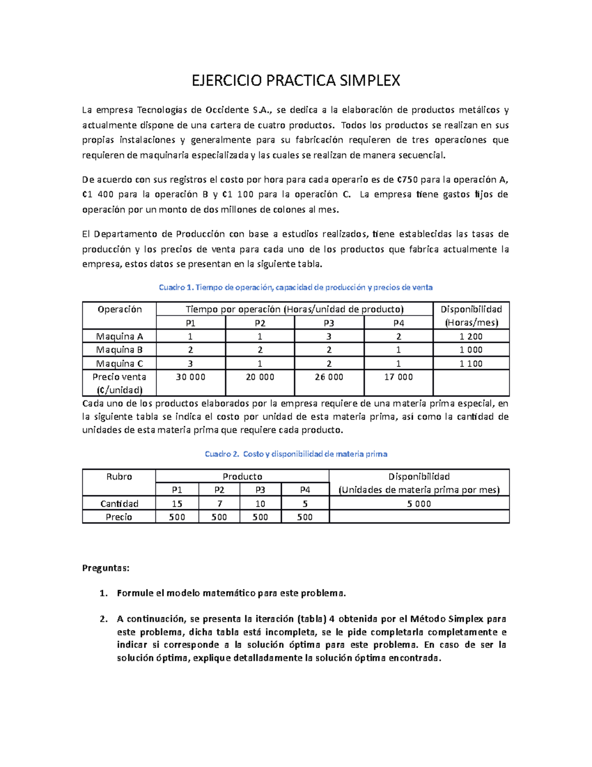 Ejercicio 1 Sensibilidad - EJERCICIO PRACTICA SIMPLEX La empresa Tecnologías de Occidente S., se ...