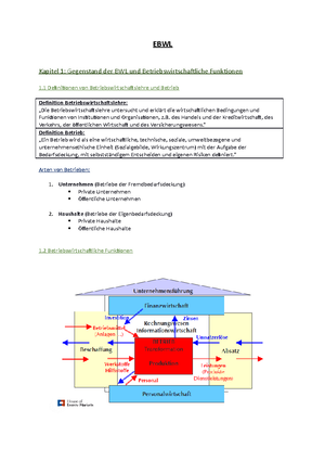 EBWL Lernübersicht - Kapitel 1 - Gegenstand der BWL und ...