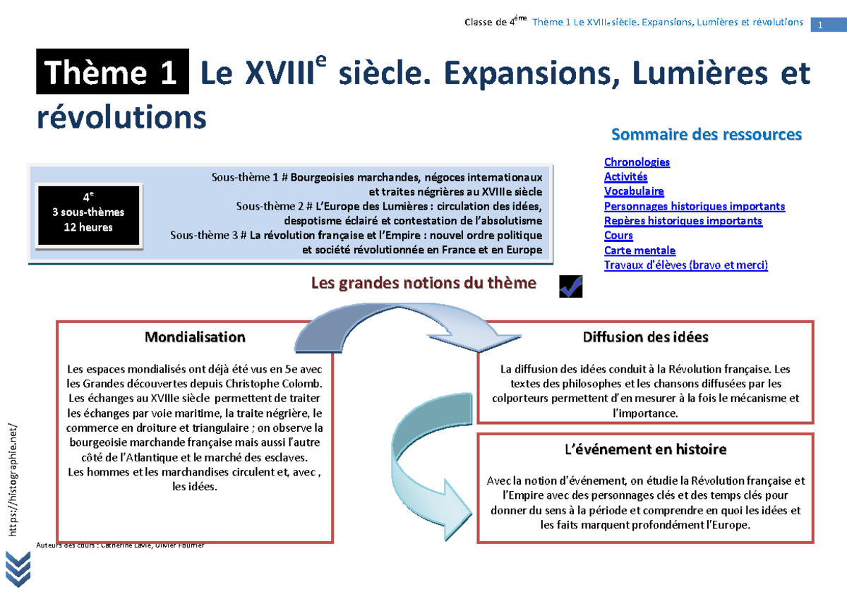 4e Theme 1 Cours Le Xviiie siecle Expansions Lumieres et revolutions ...