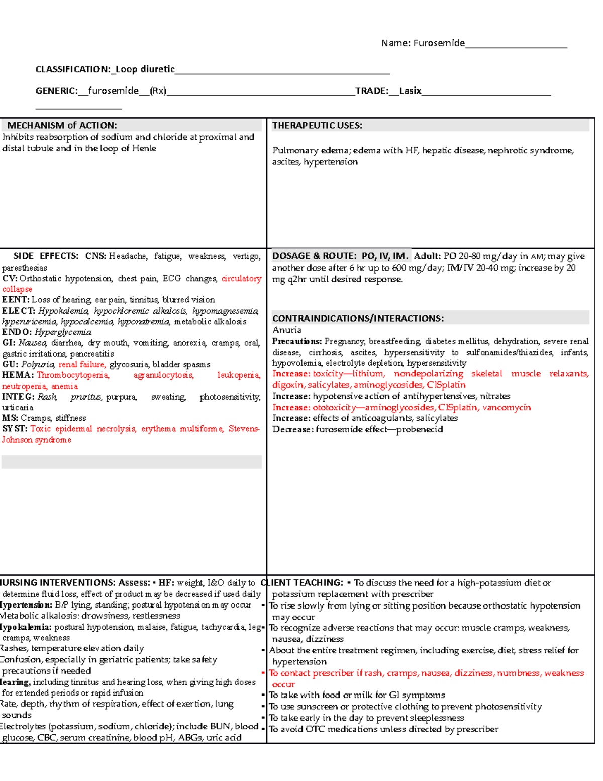 Drug card wk five Furosemide - Name: Furosemide ...