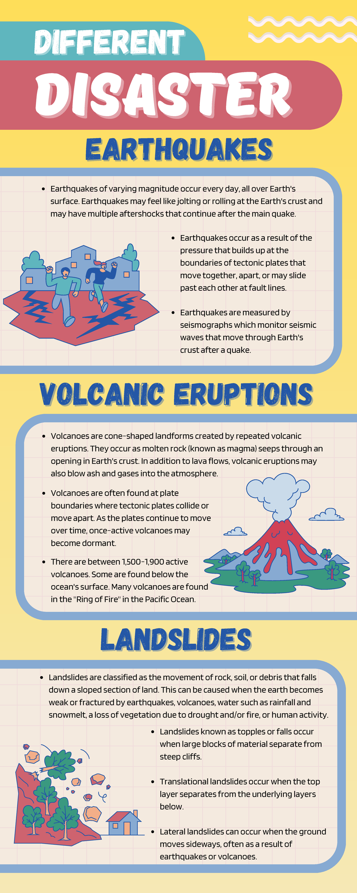 Info 2 - short info - Volcanoes are cone-shaped landforms created by ...