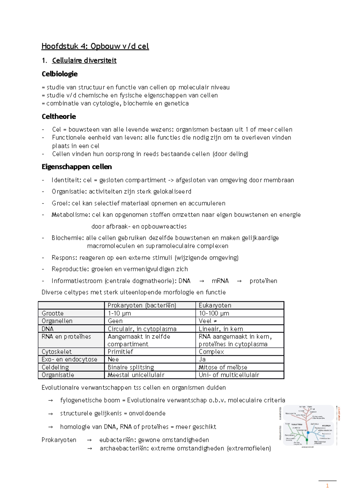vak cellen: Hoofdstuk 4: opbouw van de cel - Hoofdstuk 4: Opbouw v/d ...