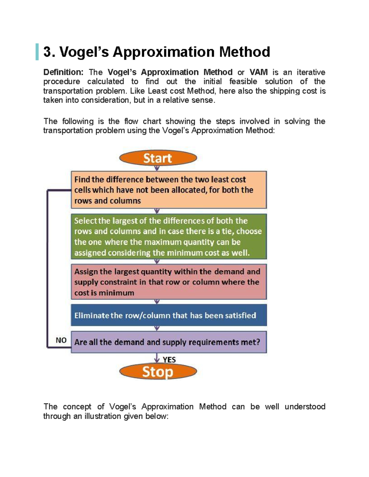 Lesson 3 Management Science Finals - 3. Vogel’s Approximation Method ...
