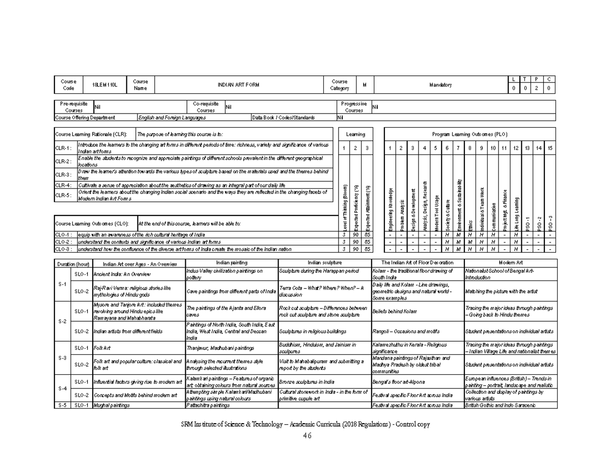 Btech curricula reg 2018 vol IV - SRM Institute of Science & Technology ...